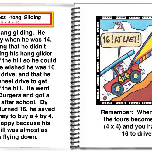 Times Tables the Fun Way - City Creek Press, Inc.