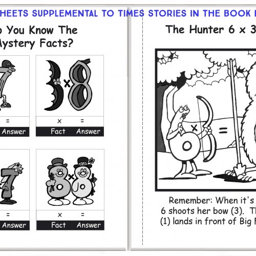 Times Tables the Fun Way - City Creek Press, Inc.